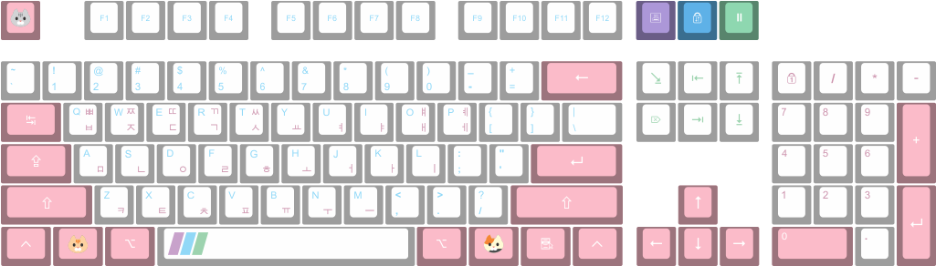 Download K Pop By Skeletor 104 Key Custom Cherry Mx Keycap Set ...