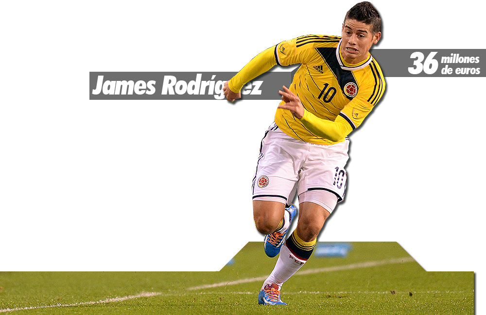 Download James Rodríguez - Full Size PNG Image - PNGkit