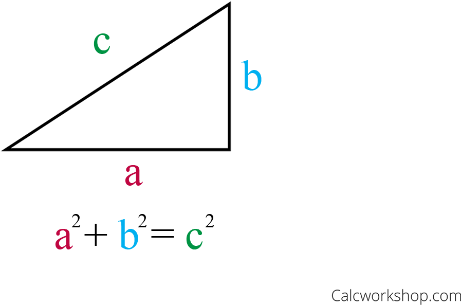 Download Understanding How To Use The Pythagorean Theorem To ...