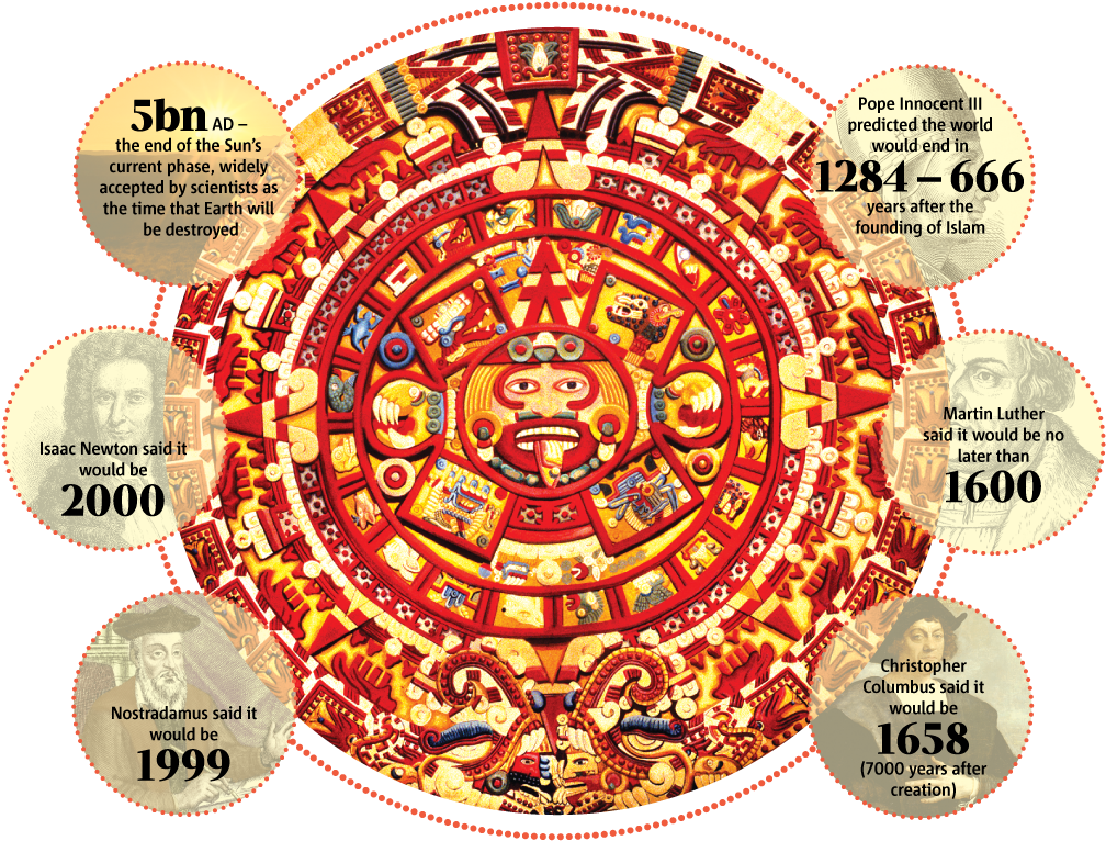 Download Click Here To Enlarge Infographic Above - Art Print: Aztec ...