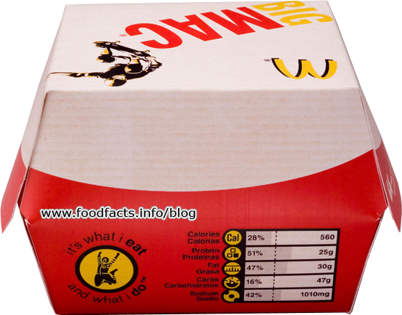 Big Mac Packaging