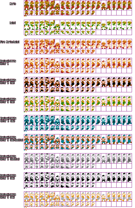 Download Transparent Mario & Luigi - Mario Sprite Sheet Nes - PNGkit