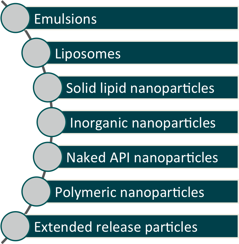 Download Silastic Drain - Full Size PNG Image - PNGkit