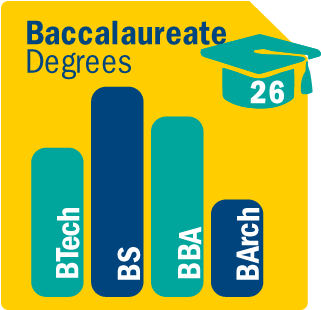 Download 26 Baccalaureate Degrees - Bachelor's Degree - Full Size PNG ...