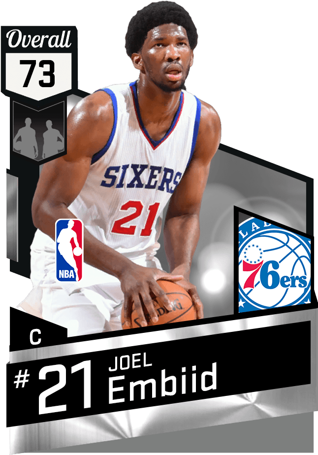 Download Joel Embiid - Nerlens Noel Nba 2k17 - Full Size PNG Image - PNGkit