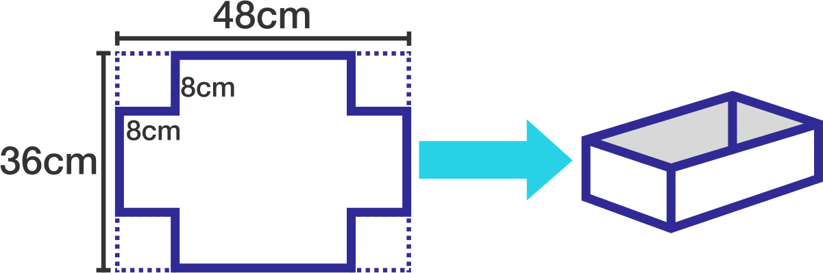Download A Metallic Sheet Is Of Rectangular Shape With Dimensions ...