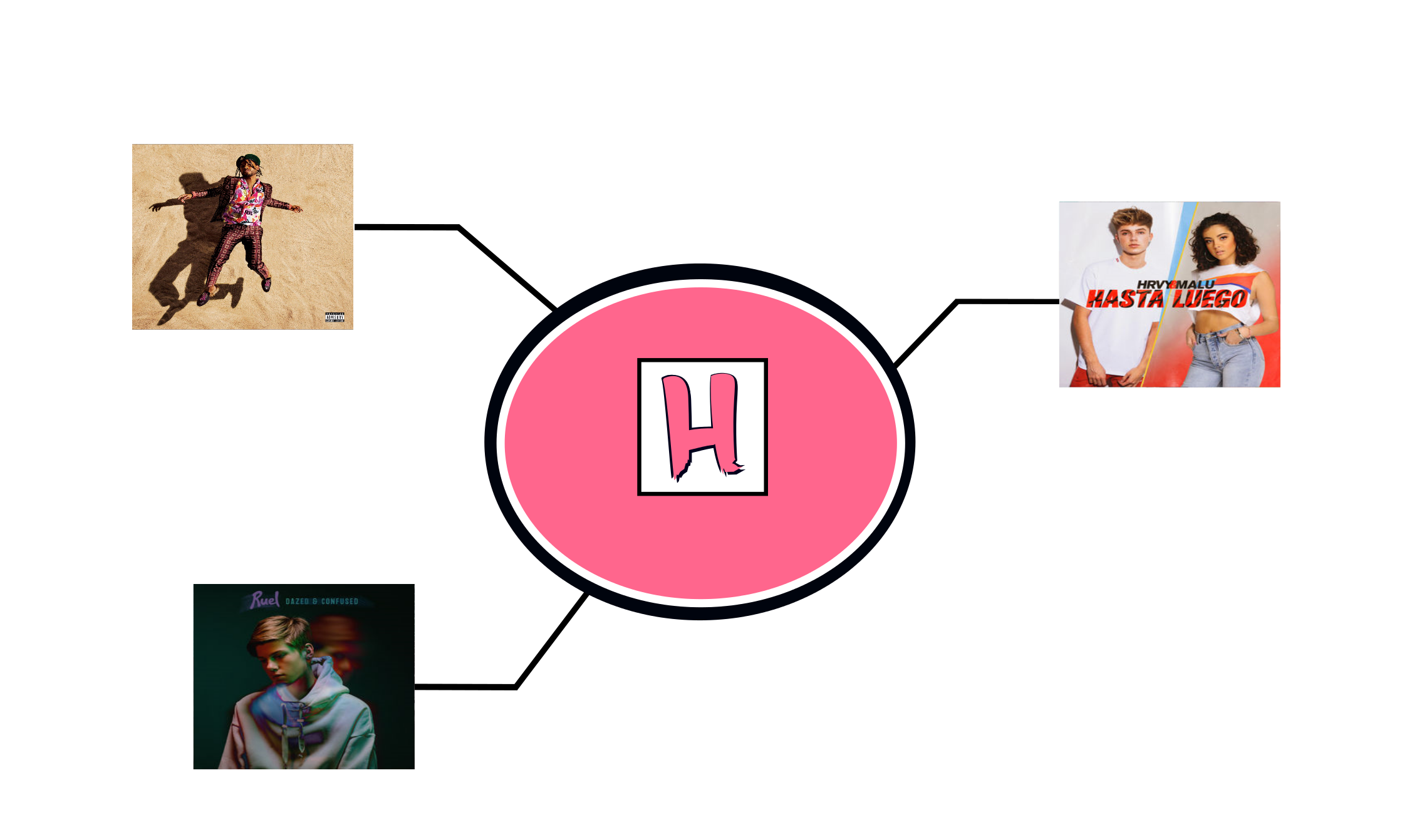 Download In The Round - Graphic Design - Full Size PNG Image - PNGkit