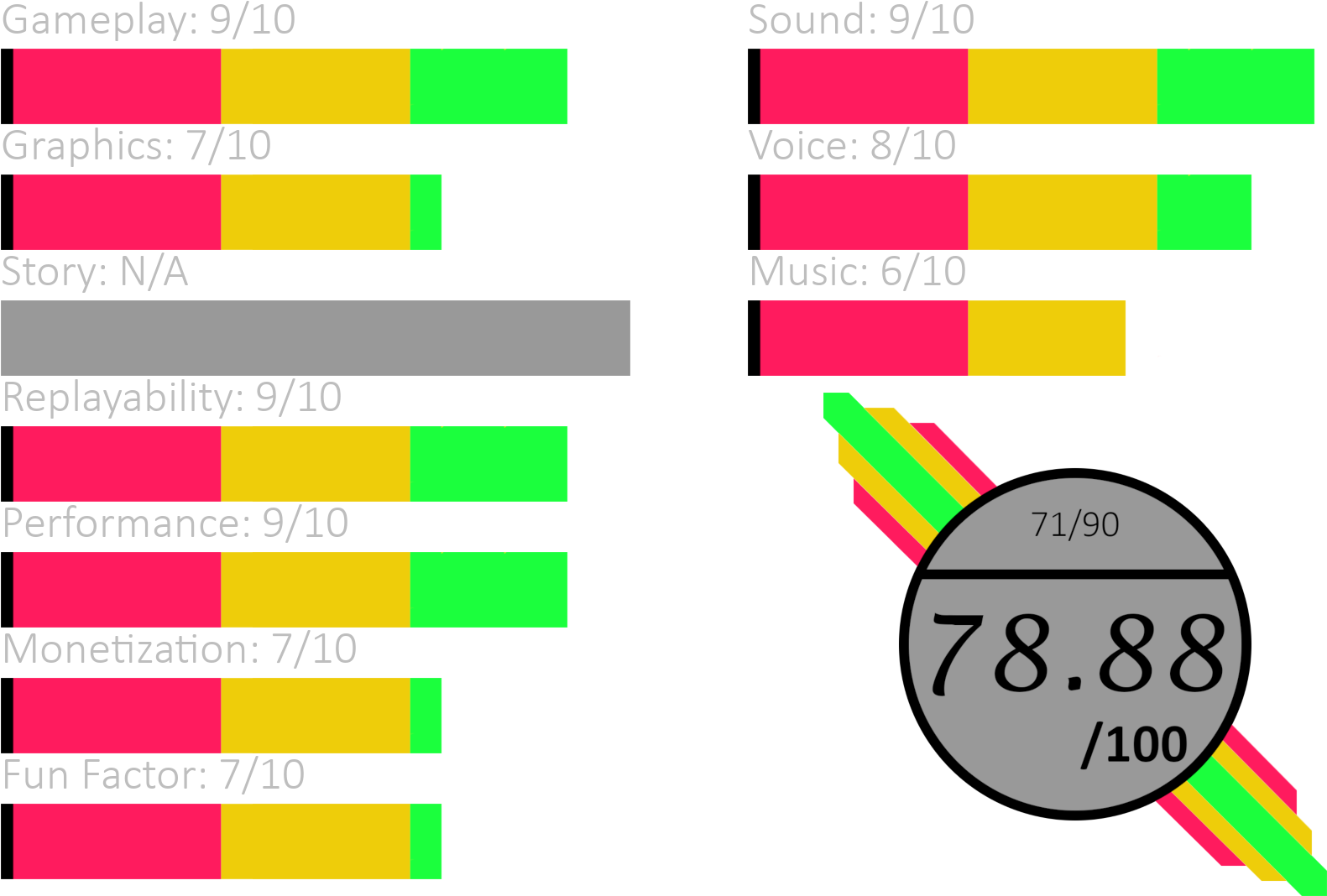 Download Have Purchasable Loot Boxes - Diagram - Full Size PNG Image ...