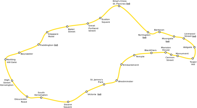 Download The Circle Line Before Extension To Hammersmith - Circle Line ...