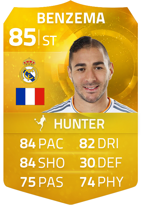Download Transparent Fifa 16 Ultimate Team Card Concept - Fifa 16 ...