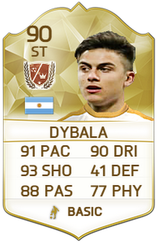 Download Dybala Fifa 16 Legend Card - Rio Ferdinand Fifa 17 - Full Size ...