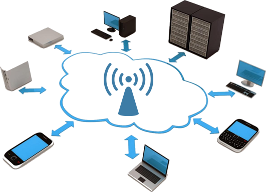 Download Cloud Computing - Full Size PNG Image - PNGkit