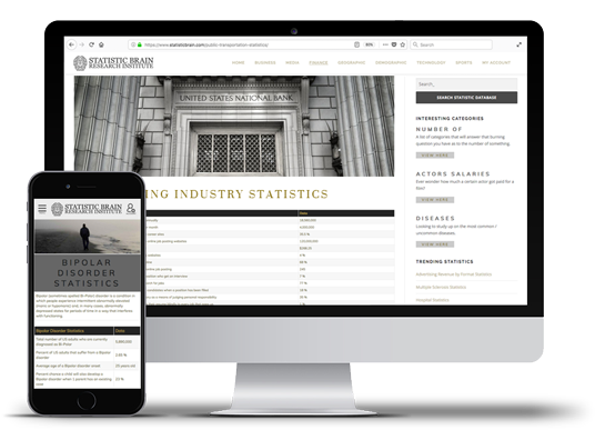 Download Statistic Brain - Malware - Full Size PNG Image - PNGkit