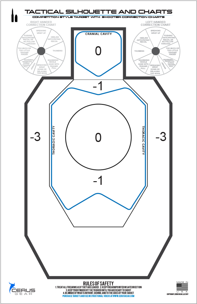 Download Best Tactical Target To Train With - Train - Full Size PNG ...