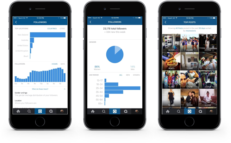 Download Increase Engagement With Instagram Business Analytics - Boost ...