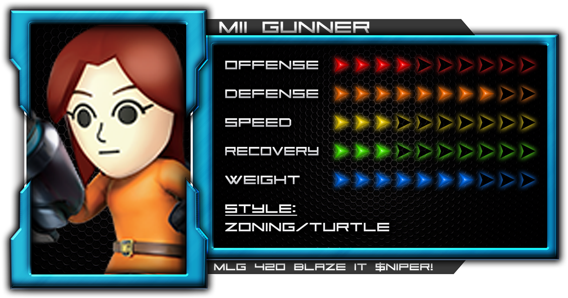 Download Thank You - Amiibo Super Smash Bros - Mii Gunner (nintendo Wii ...