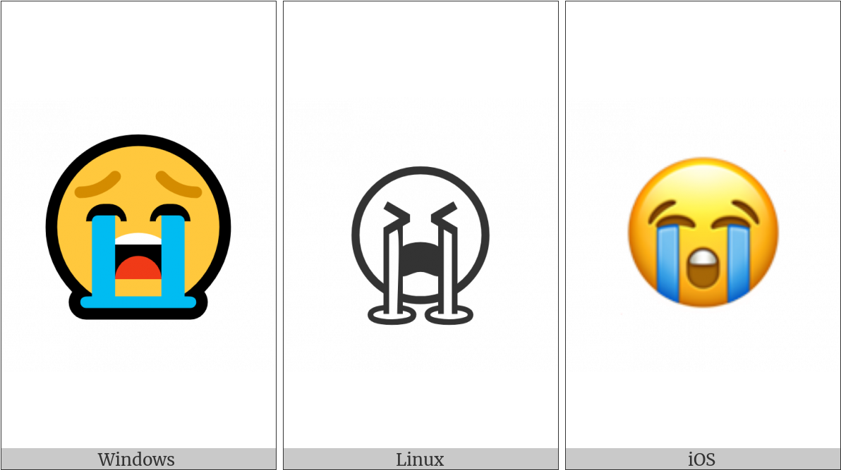 Download Loudly Crying Face On Various Operating Systems - Operating ...
