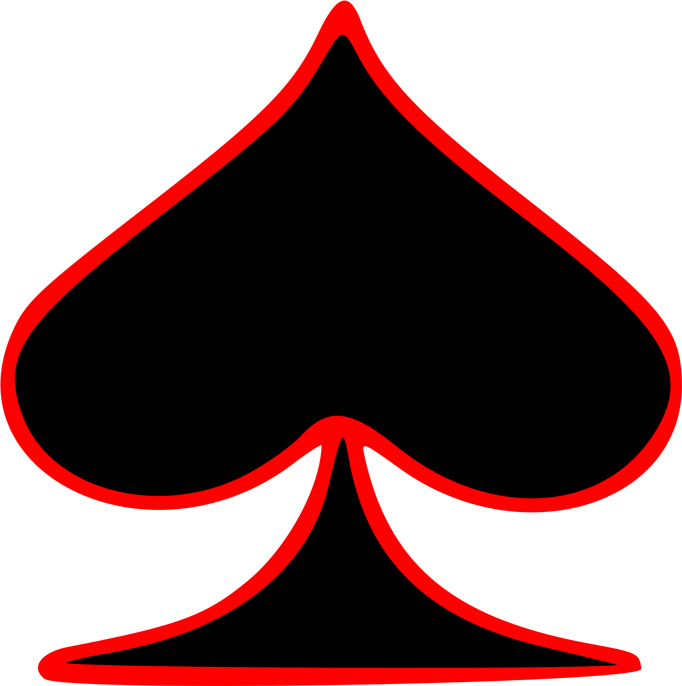 Download This Free Icons Png Design Of Outlined Spade Playing - Full ...