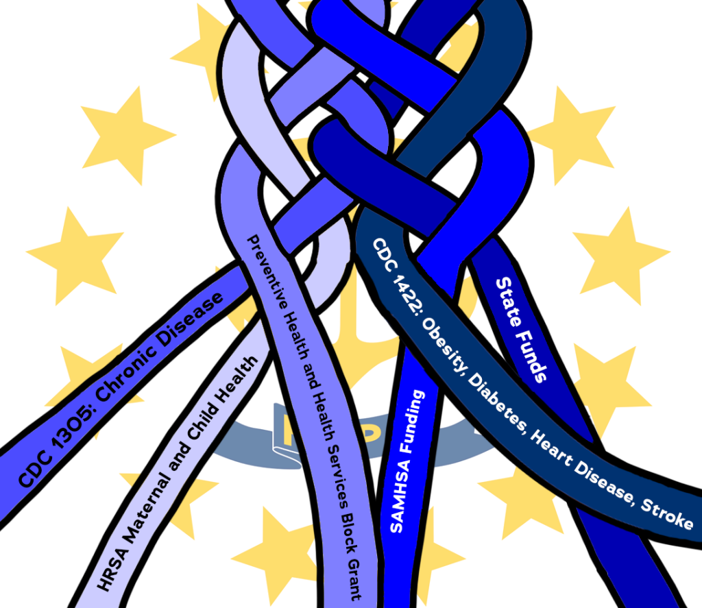 Download Bb Graphic - Braiding Funding - Full Size PNG Image - PNGkit