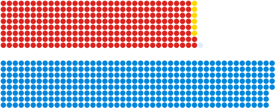 Download List Of Mps Elected In The United Kingdom General Election ...