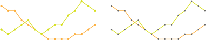 Download This Is Unusual In That Grey Usually Backgrounds Data - Line ...