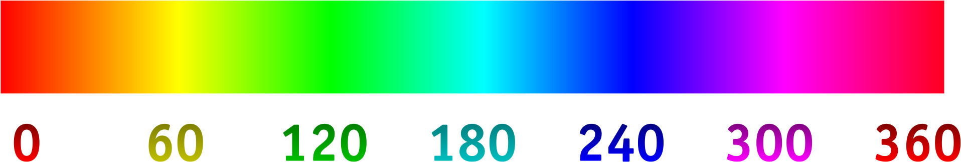 Download [ Img] - Color Hue Scale - Full Size PNG Image - PNGkit