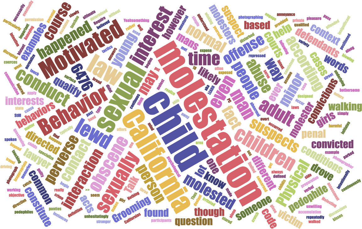 Download Lewd Acts Involving Children - Lewd Example - Full Size PNG ...