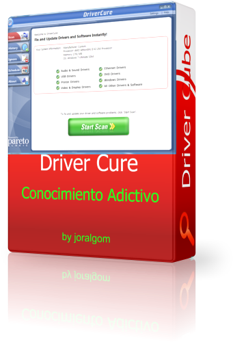 Download Paretologic Drivercure - Operating System - Full Size PNG ...