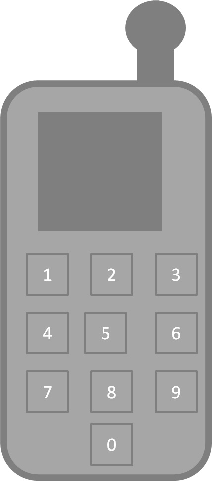 Download Cell Phone - Mobile Phone - Full Size PNG Image - PNGkit