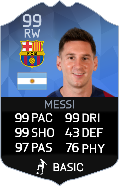 Download 99 Messi Card - Iniesta Fifa 16 Card - Full Size PNG Image ...