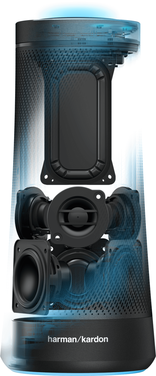 Download Meet Invoke - Harman Kardon Invoke - Full Size PNG Image - PNGkit