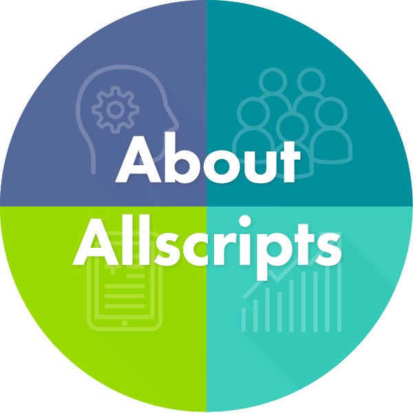 Download Pie-active - Allscripts Care Management - Full Size PNG Image ...