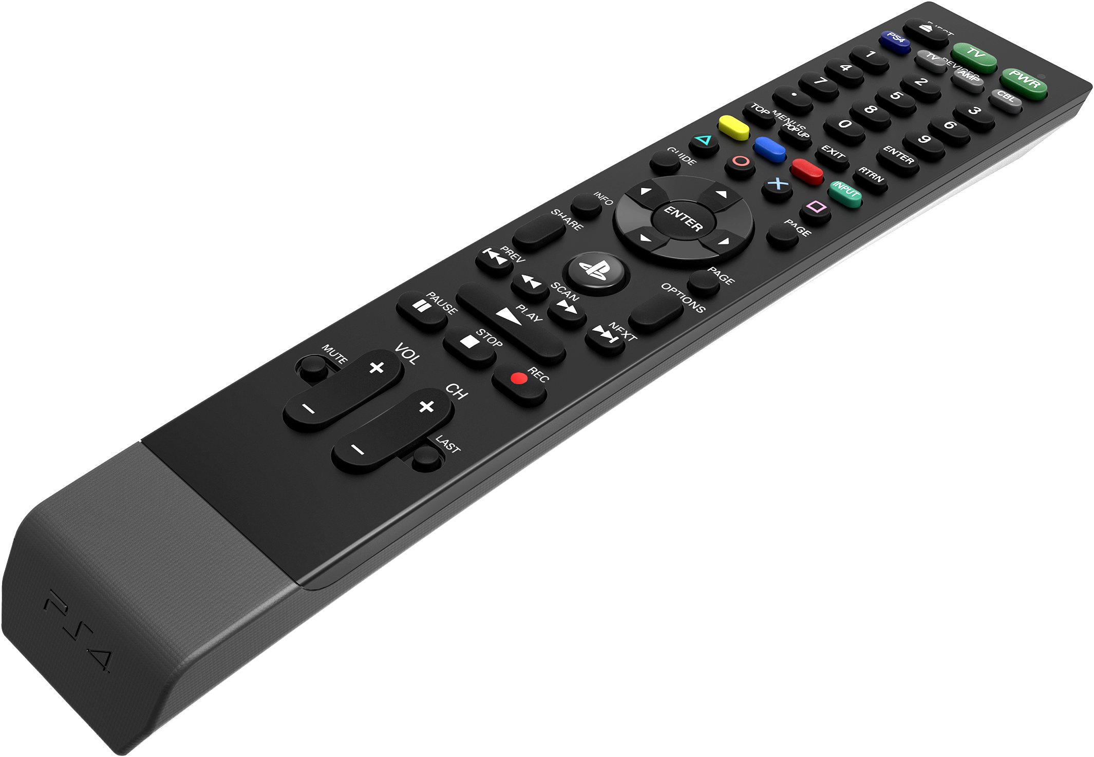 Download Tv Remote Png - Full Size PNG Image - PNGkit