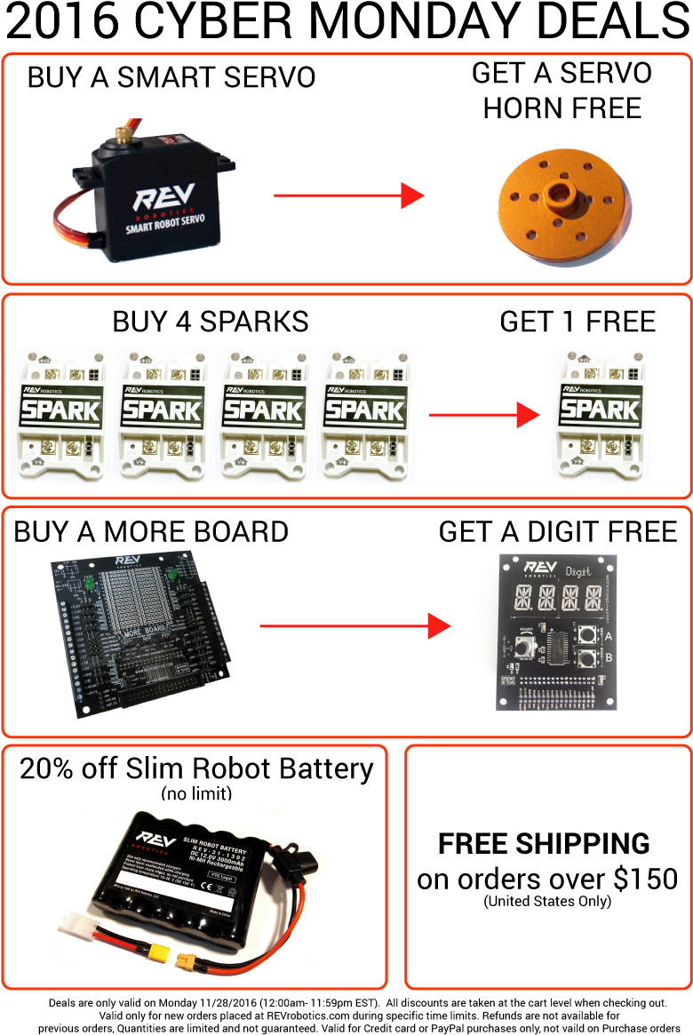 Download More Board - Roborio Breakout - Full Size PNG Image - PNGkit