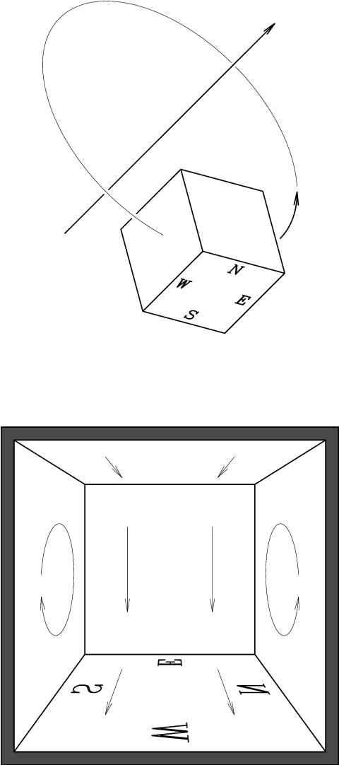 Download Cardinal Directions And Apparent Rotation Of Star Field ...