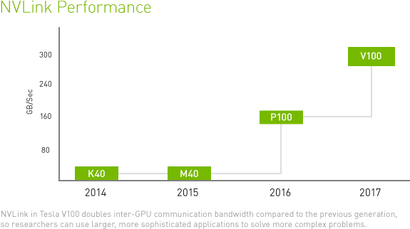 Download Maximizing System Throughput - System - Full Size PNG Image ...
