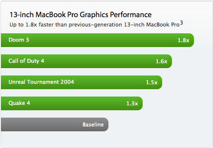 Download Transparent Nvidia - Nvidia Geforce 410m Benchmark - PNGkit