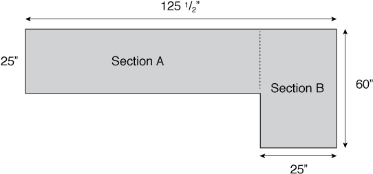 Download Process Diagram1 - 35 Square Feet Countertop - Full Size PNG ...