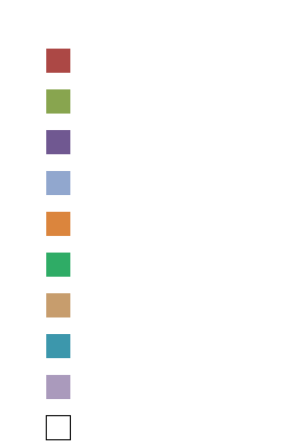 Download Transparent Colour Bullet Points-24 - Color - PNGkit