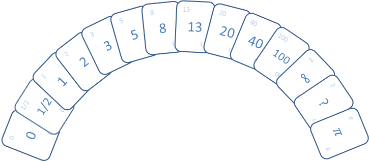 Download Project Planning Poker Cards - Planning Estimation Poker Cards ...