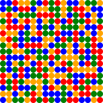 Download This 17x17 Square Grid Of Coloured Circles Is Arranged - Blog ...