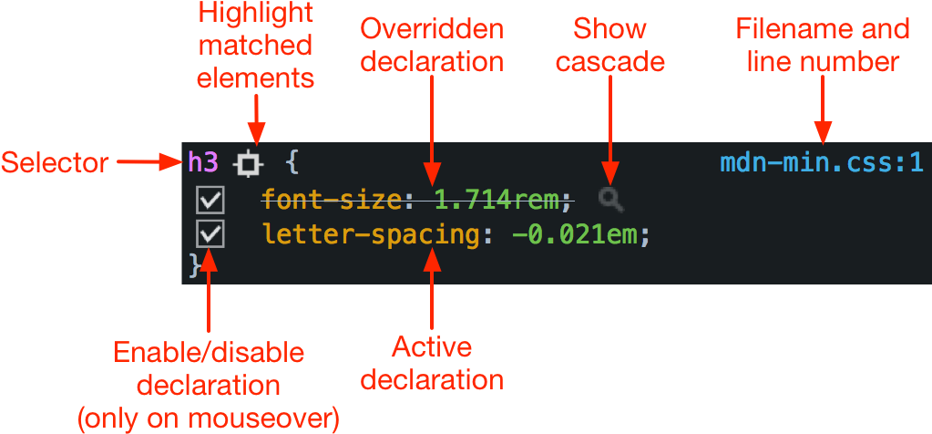 Download Rule Display - Element In Css - Full Size PNG Image - PNGkit