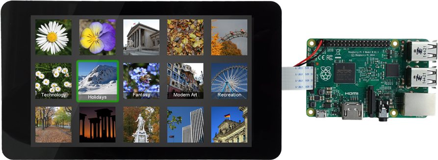 Download Raspberry Pi System Layout - Full Size PNG Image - PNGkit