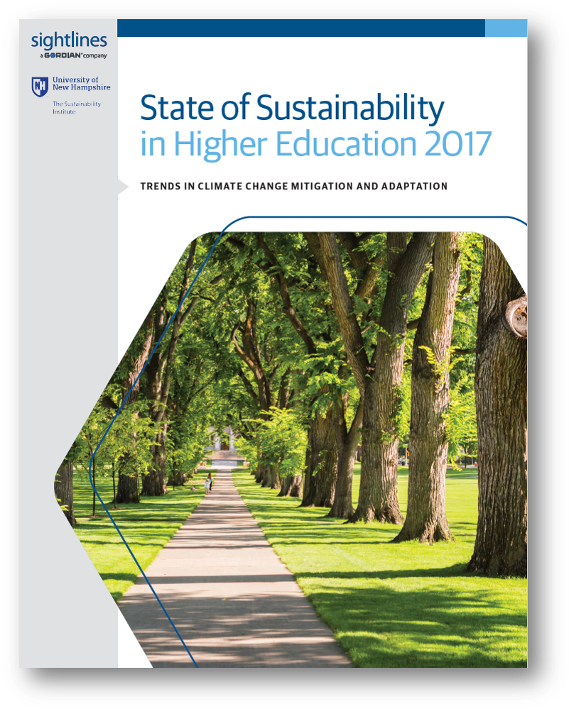Download State Of Sustainability In Higher Education - Full Size PNG ...