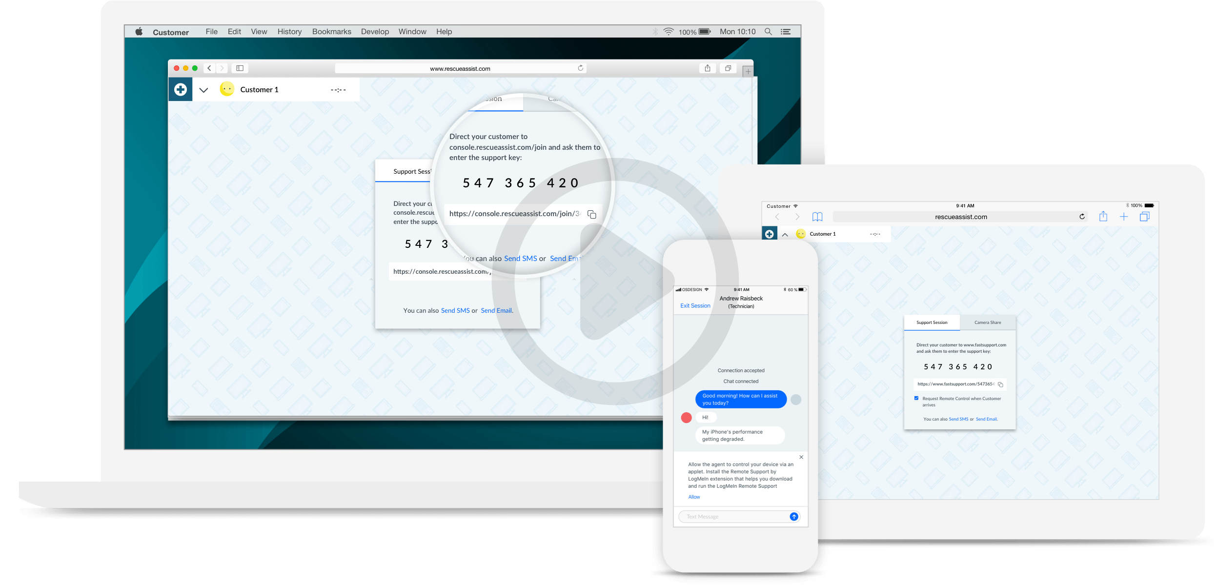 Download Gotoassist How It Works - Gotoassist - Full Size PNG Image ...