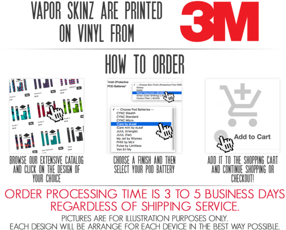 Download Pod Battery Skinz - System - Full Size PNG Image - PNGkit