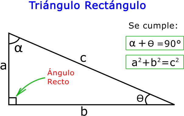 Download Triángulo Rectángulo - Triangle - Full Size PNG Image - PNGkit