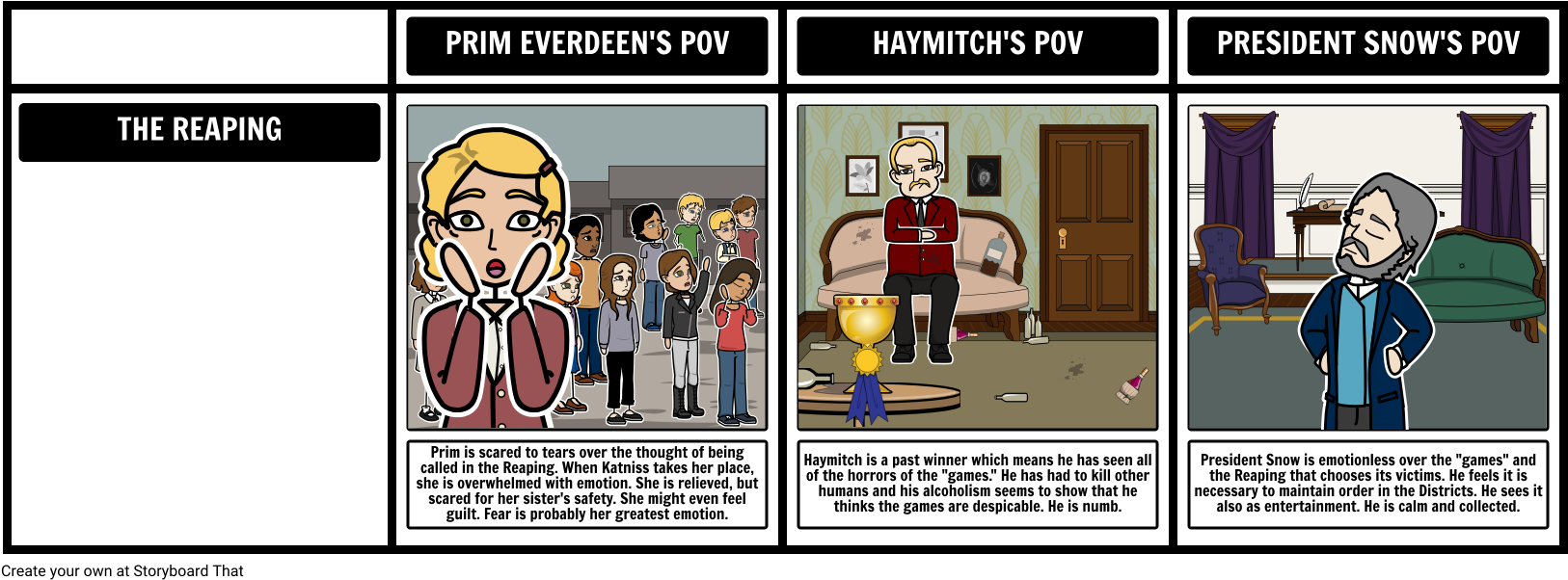 Download Hunger Games Characters Point Of View The Reaping Prim - The ...