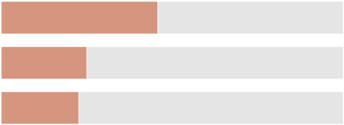 Download Wider Risk - Beige - Full Size PNG Image - PNGkit