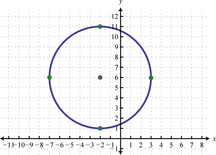 Download Png - Circle - Full Size PNG Image - PNGkit